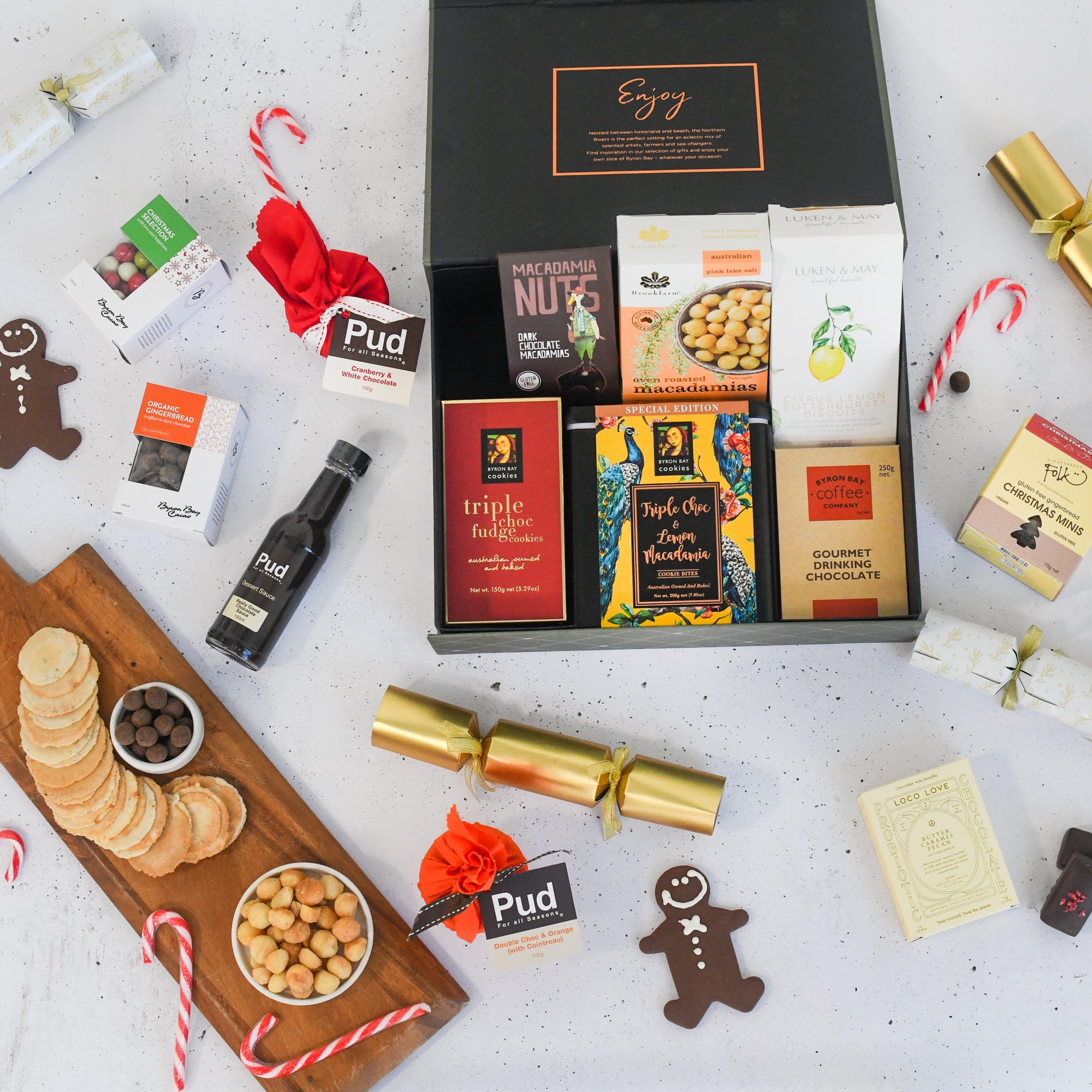 Your Christmas Gifting Guide